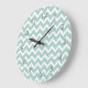 Modern Teal Blue White Chevron Clock gray numbers | Zazzle