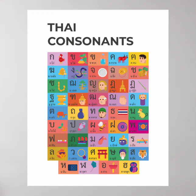Modern Thai Consonant Chart, Thai Script Poster | Zazzle