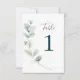 Modern Watercolor Eucalyptus Table Numbers | Zazzle