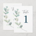 Modern Watercolor Eucalyptus Table Numbers | Zazzle