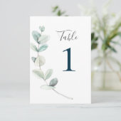 Modern Watercolor Eucalyptus Table Numbers | Zazzle