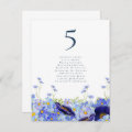 Modern Wildflower Wedding Table Number Chart | Zazzle