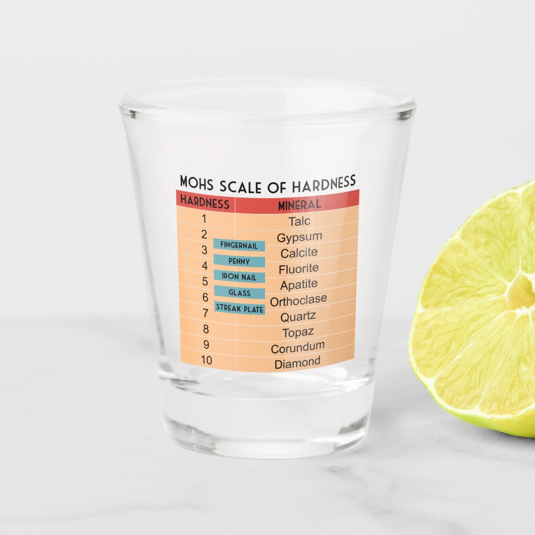 Mohs Scale of Mineral Hardness Shot Glass | Zazzle