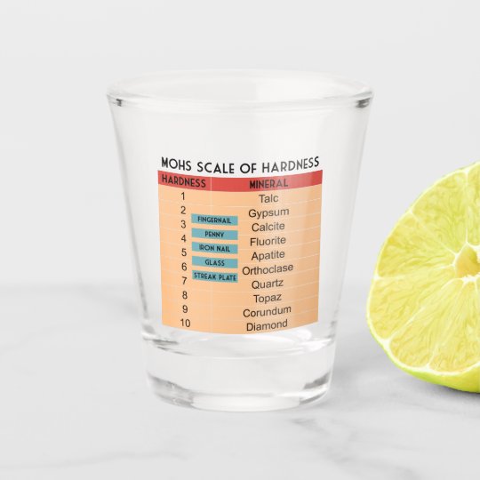 Mohs Scale of Mineral Hardness Shot Glass | Zazzle.com