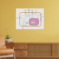 Molecule Signal Transduction Pathways Diagram Poster | Zazzle