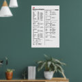 Monarchs of England Poster | Zazzle