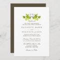 Monogram Birch Tree Branch Wedding Invitation | Zazzle