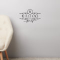 Monogram Custom Family Name Black Script Template Wall Decal | Zazzle