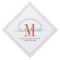 Monogrammed Future Nurse Graduation Cap Topper | Zazzle