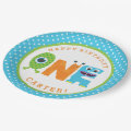 Monster First Birthday Paper Plates | Zazzle