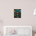 Monsters Birthday Party chalkboard monster Poster | Zazzle