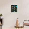 Monsters Birthday Party chalkboard monster Poster | Zazzle