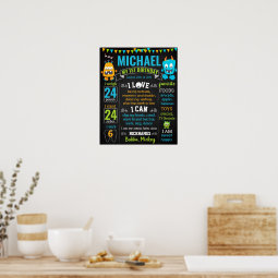 Monsters Birthday Party chalkboard monster Poster | Zazzle