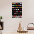Monsters of Grok Poster | Zazzle