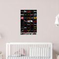 Monsters of Grok Poster | Zazzle