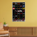 Monsters of Grok Poster | Zazzle