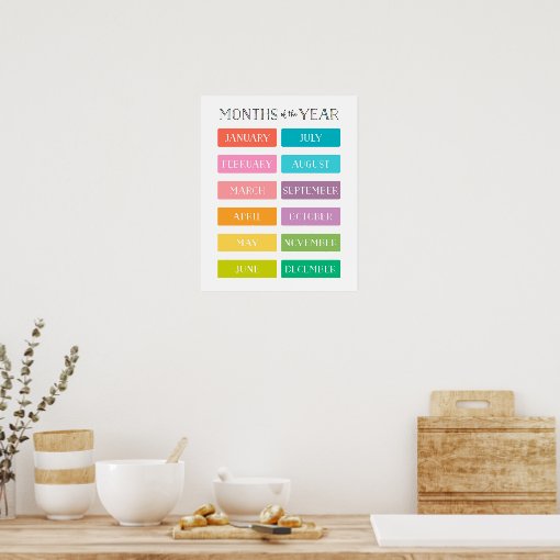 Months of the Year Educational Poster | Zazzle