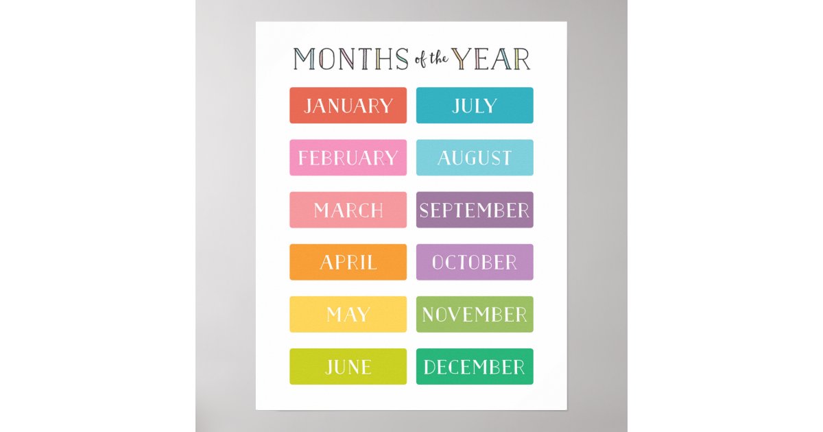 Months of the Year Educational Poster | Zazzle