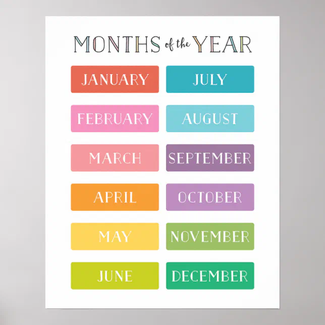 Months of the Year Educational Poster | Zazzle