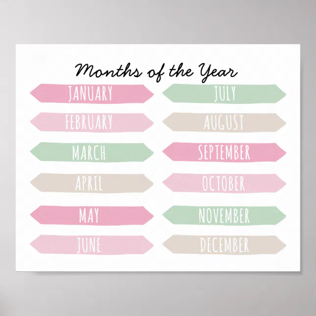 Months of the Year Playroom Neutral Pink Green Poster | Zazzle