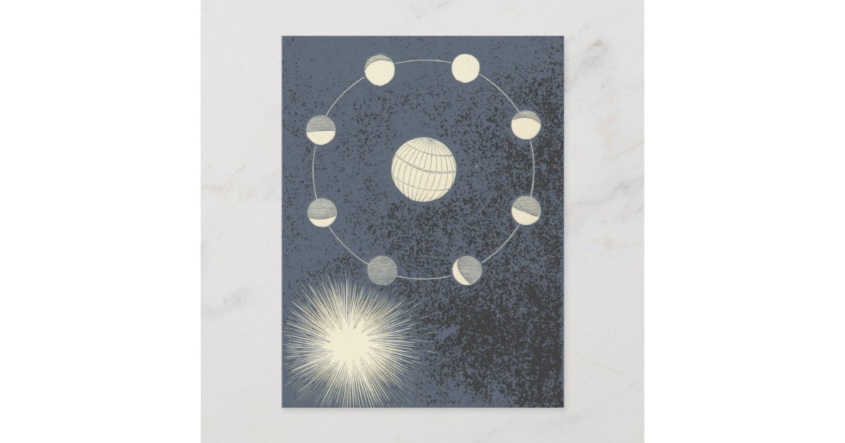 Moon and Earth Rotation - Birthday Space Artwork Postcard | Zazzle