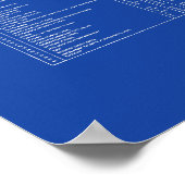 Moon Lander Lunar Module (LM) Blueprint Poster | Zazzle