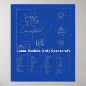 Moon Lander Lunar Module (LM) Blueprint Poster | Zazzle