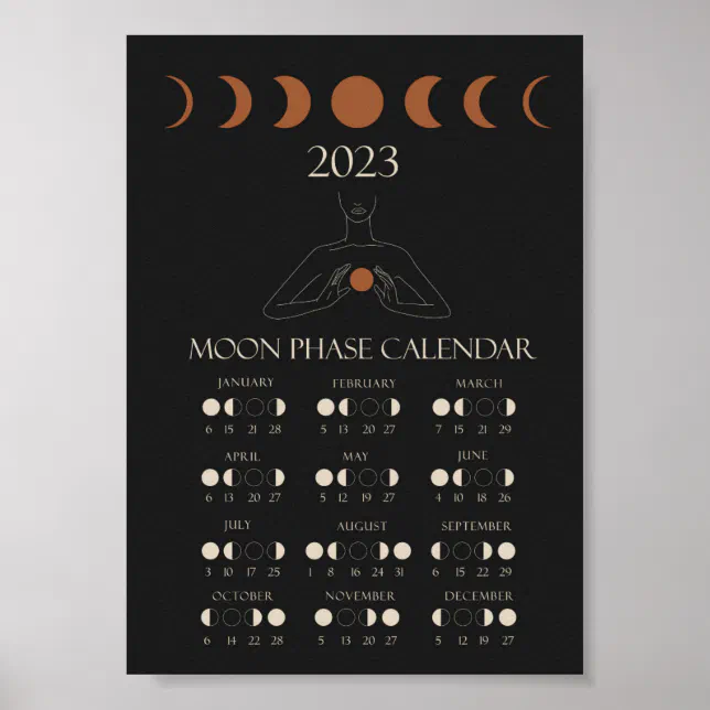 Moon Phase Calendar 2023 Wall Art | Zazzle