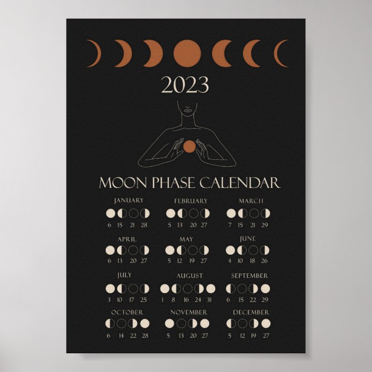 Moon Phase Calendar 2023 Wall Art | Zazzle