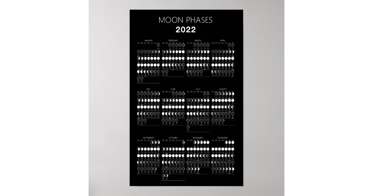 Moon Phases Calendar 2022 Poster | Zazzle