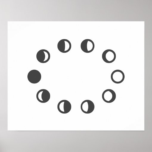 Moon Phases design for Poster | Zazzle