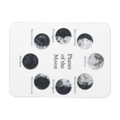 Moon Phases Lunar Cycle Magnet | Zazzle