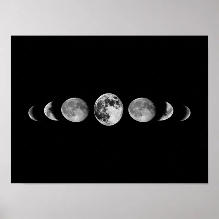 Moon Phases Poster | Zazzle