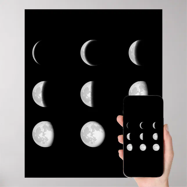 MOON PHASES SPACE POSTER | Zazzle