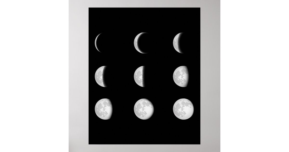 MOON PHASES SPACE POSTER | Zazzle