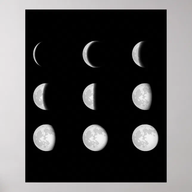 MOON PHASES SPACE POSTER | Zazzle
