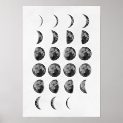 Moon Phases Wall Art | Zazzle