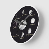 moon phases wall clock | Zazzle
