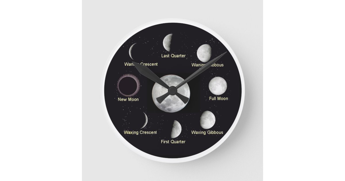 moon phases wall clock | Zazzle