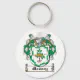 Mooney Family Crest Keychain | Zazzle