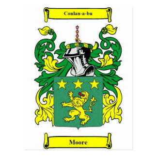 Family History Postcards | Zazzle