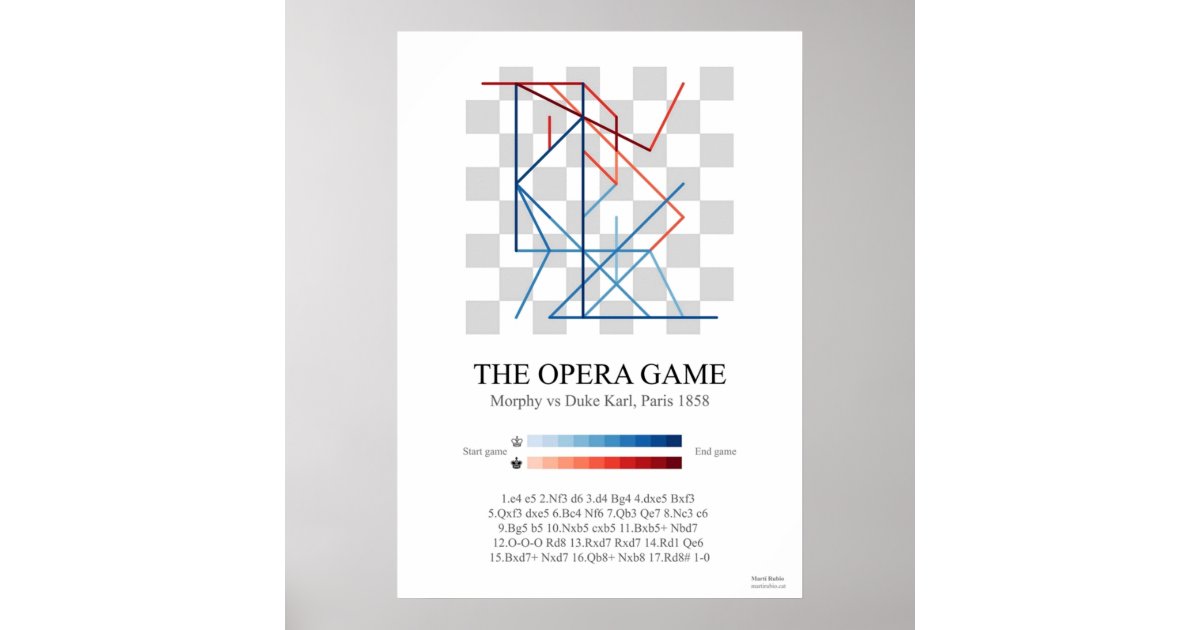 Morphy's Opera chess game Poster | Zazzle