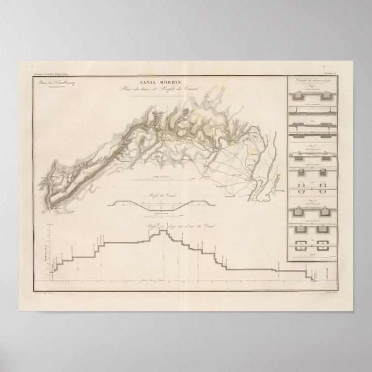 Morris Canal Poster | Zazzle