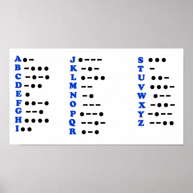 Morse Code Alphabet Chart Poster | Zazzle