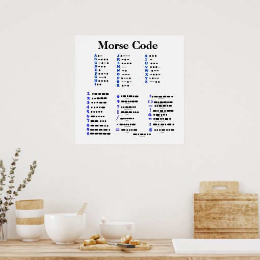 Morse Code Alphabet, Numbers, Punctuation Poster | Zazzle