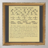 Morse Code Alphabet Poster | Zazzle