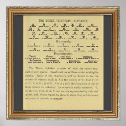 Morse Code Alphabet Poster | Zazzle