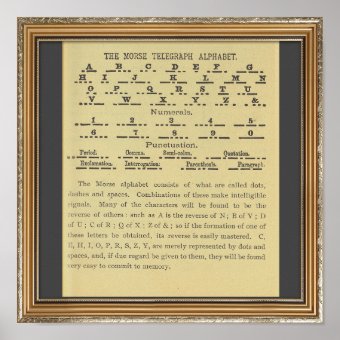 Morse Code Alphabet Poster | Zazzle