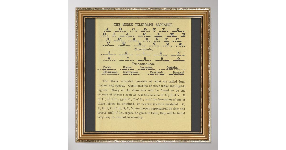 Morse Code Alphabet Poster | Zazzle