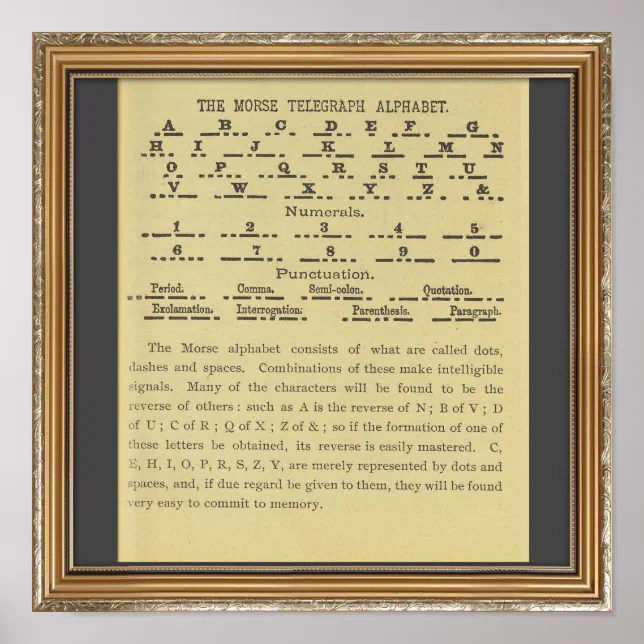 Morse Code Alphabet Poster | Zazzle